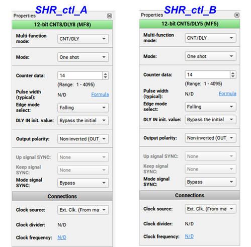 Daisy-Chain SPI implementation with Quad AnalogPAK ICs | Electronic Specifier